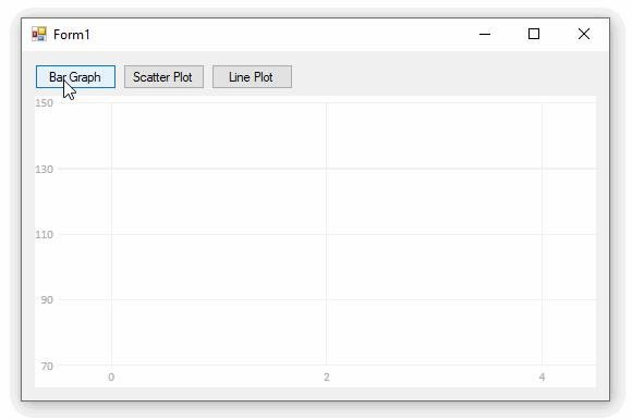 使用LiveCharts绘制数据 - 知乎