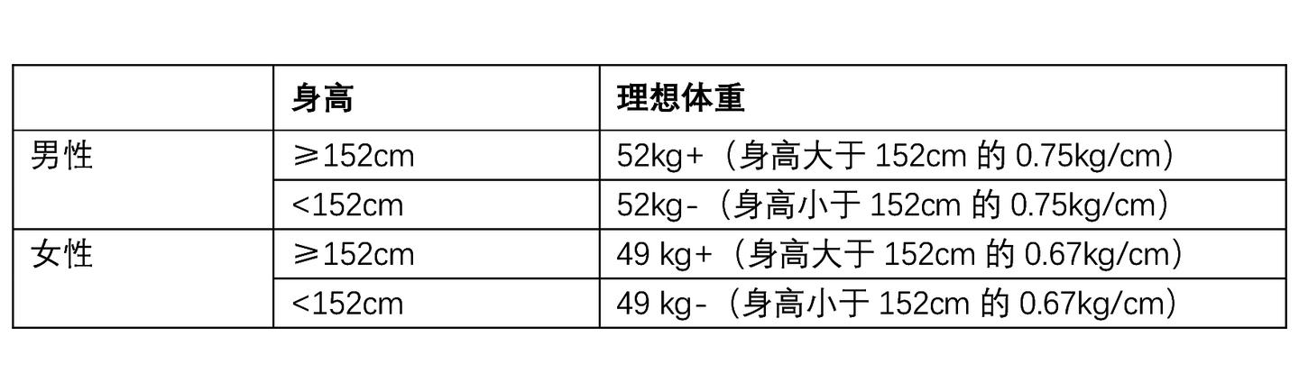 HEPZATO/CHEMOSAT(melphalan)用于经皮肝灌注中文说明书|香港济民药业 - 知乎