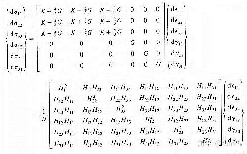 ABAQUS 子程序UMAT-Drucker Prager Model-3 - 知乎