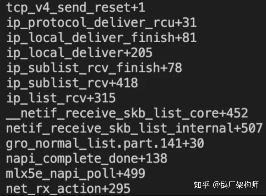 什么！TCP又发reset包？ - 知乎