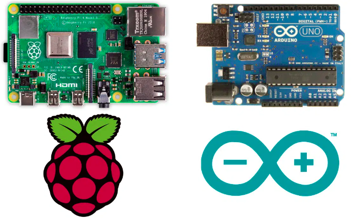 [RPi bring up] 给树莓派写一个bootloader! - 像使用arduino一样给树莓派下载程序 - 知乎