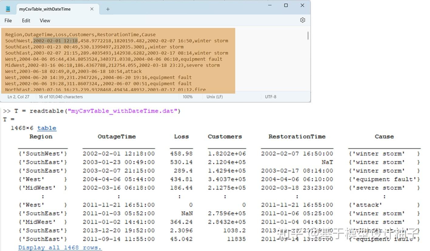 MATLAB 读写文本文件汇总 - 知乎