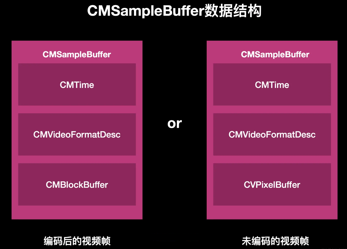 视频H264编码详解（上） - 知乎
