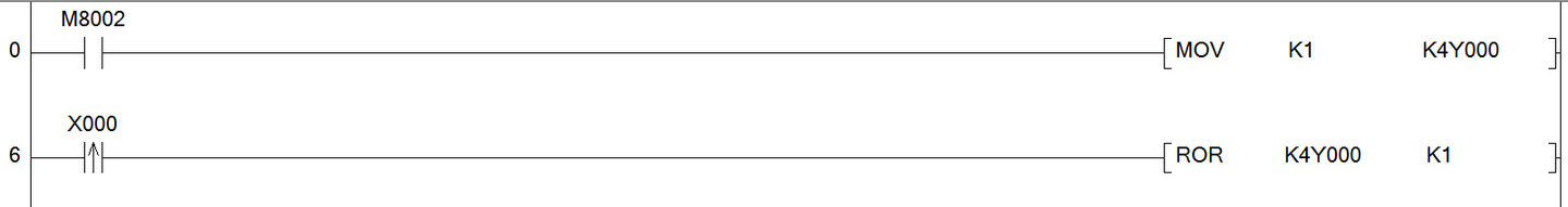 三菱——移位 ROR / ROL - 知乎