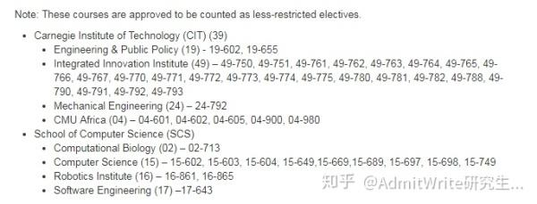 CMU ECE master 的申请难度及就业? - 知乎