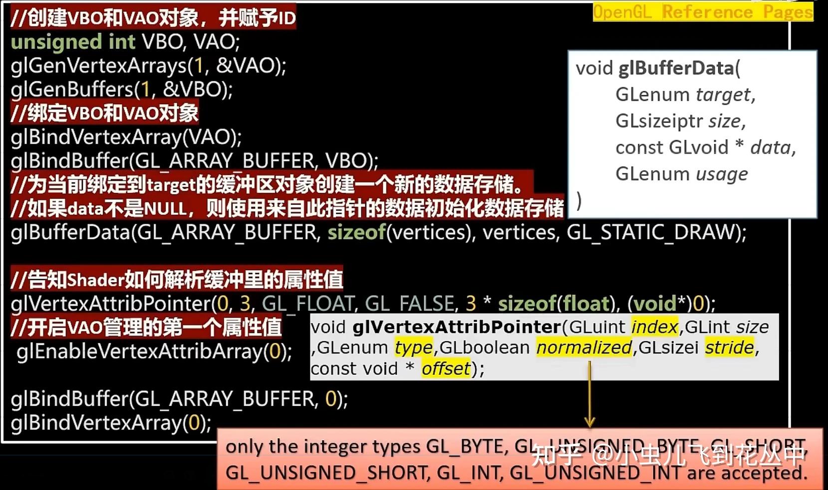 OpenGL渲染管线-笔记 - 知乎