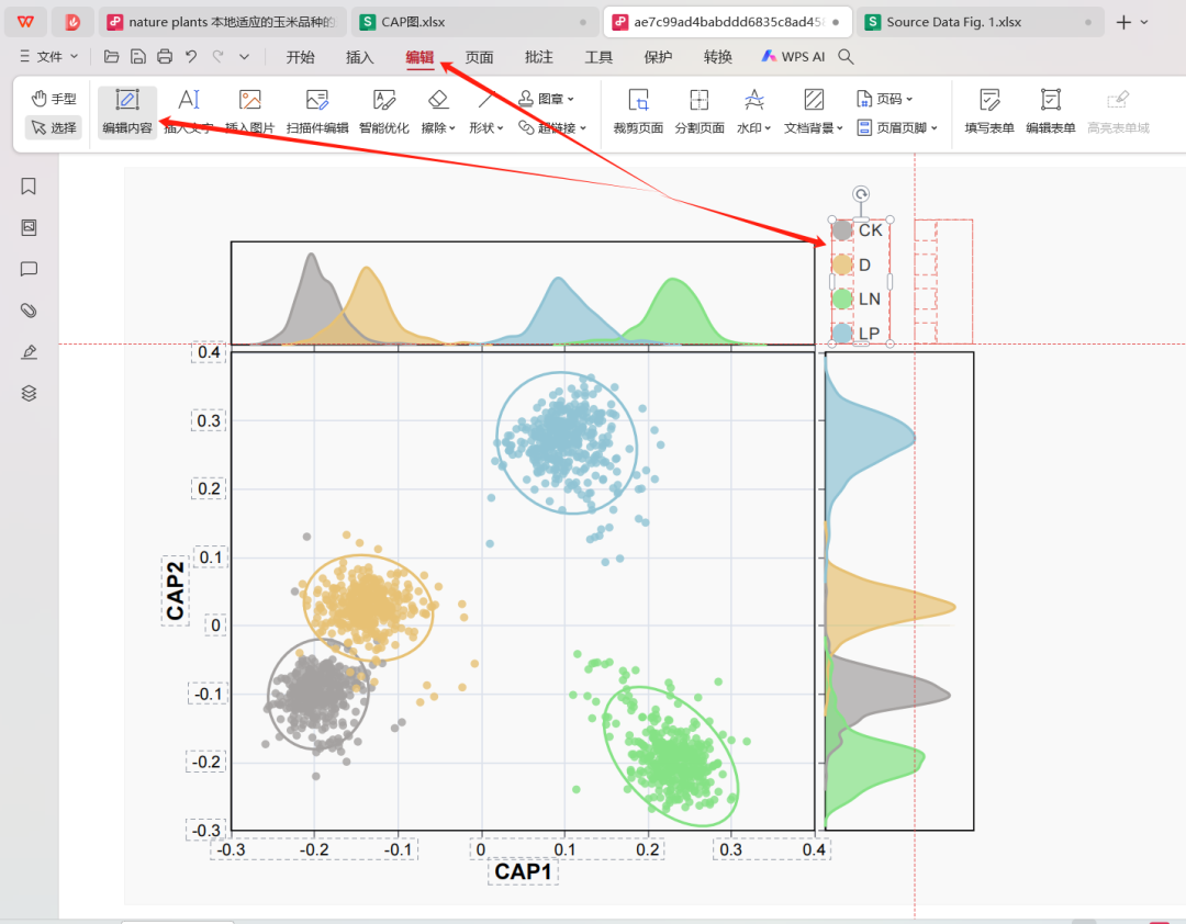 小白不会R也能1秒画出Nature子刊PCA主成分分析图+山脊图组合，越级秒变数据分析大神！ - 知乎
