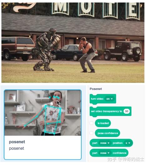 在 Scratch 中玩转机器人：Python、Posenet and Robot！ - 知乎