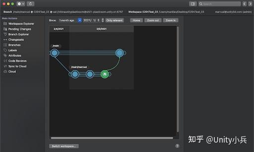 让Unity项目自带“版本控制”与“团队协作”能力 - 知乎