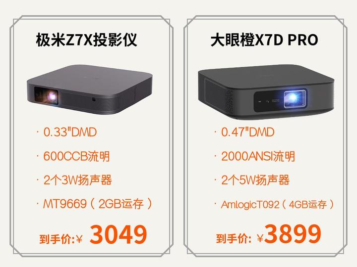 2023年极米新品Z7X，大眼橙发布新品大眼橙X7D Pro，哪款投影仪更值得买？ - 知乎