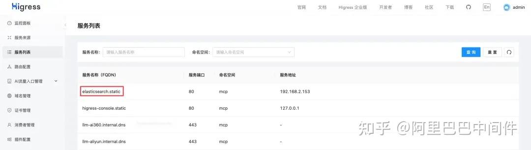 使用 LangChain + Higress + Elasticsearch 构建 RAG 应用 - 知乎