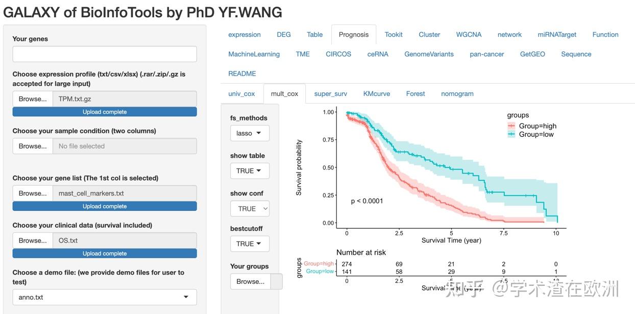 Biowinford全网最全的生信零代码网页工具—肿瘤预后分析 - 知乎