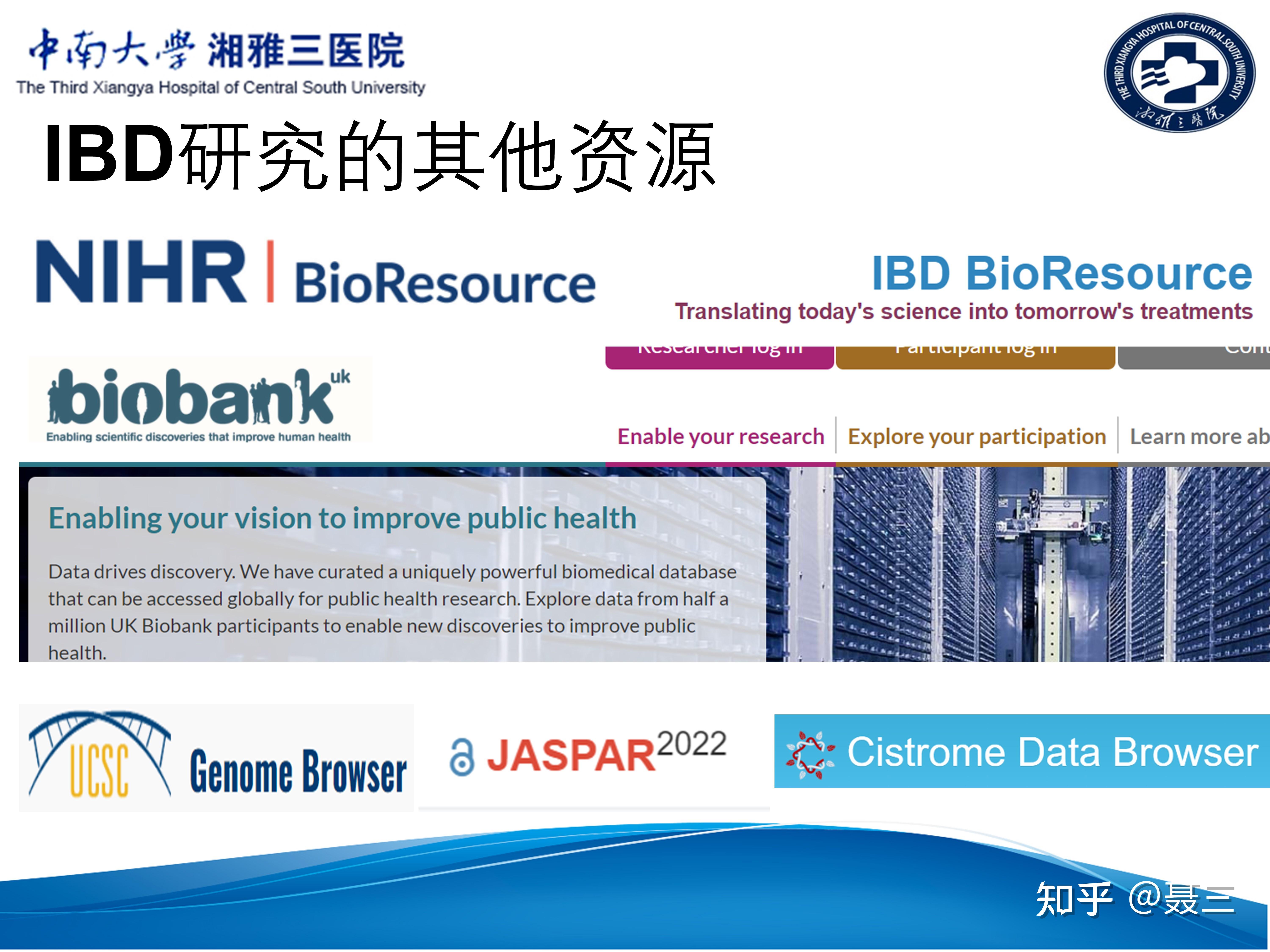 IBD在线研究资源和IBDIRP网站介绍 - 知乎