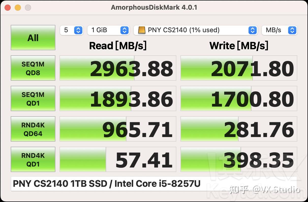 年轻人第一块USB4盒子，ASM2464 M.2硬盘盒开箱评测 - 知乎