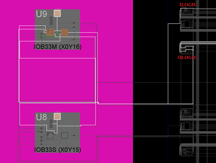 Xilinx原语详解——IBUFDS & OBUFDS - 知乎