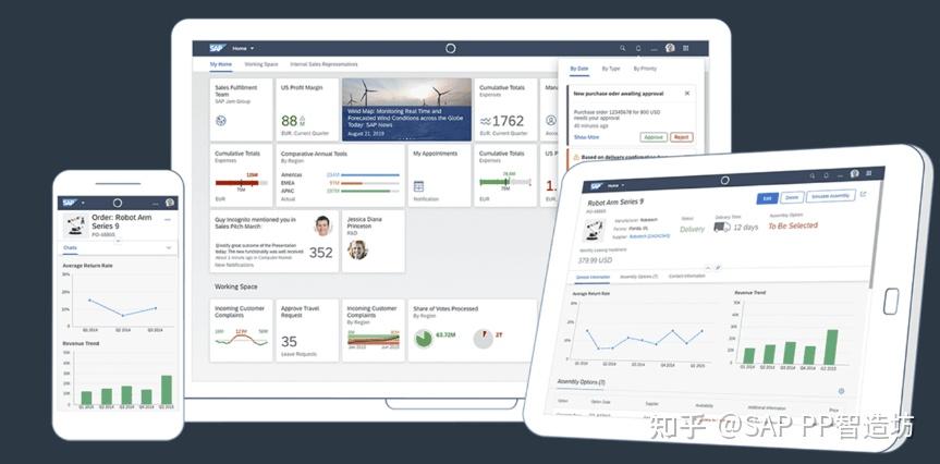 SAP S4 Fiori 简介 - 知乎