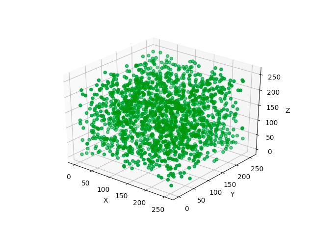 python下mpl_toolkits报错“包不存在”的问题 - 知乎