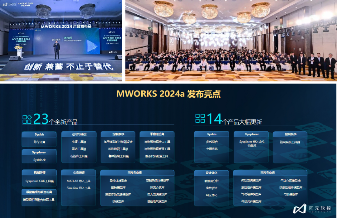 同元软控2024年度回顾：蝶变升级，数智向新 - 知乎