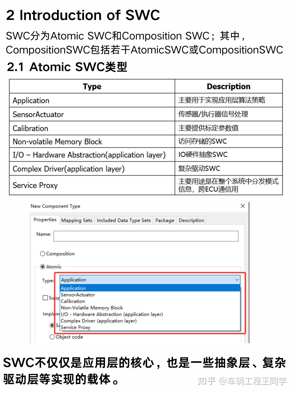 AUTOSAR自学之路03-ASW应用层开发 - 知乎