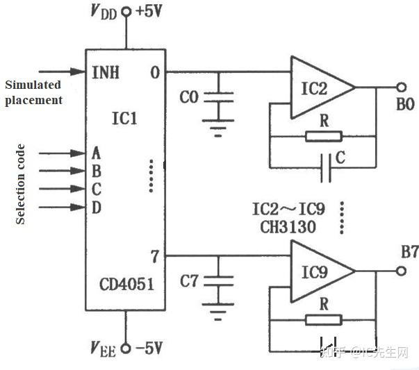 CD4051模拟多路复用器：引脚排列、功能、数据表 - 知乎