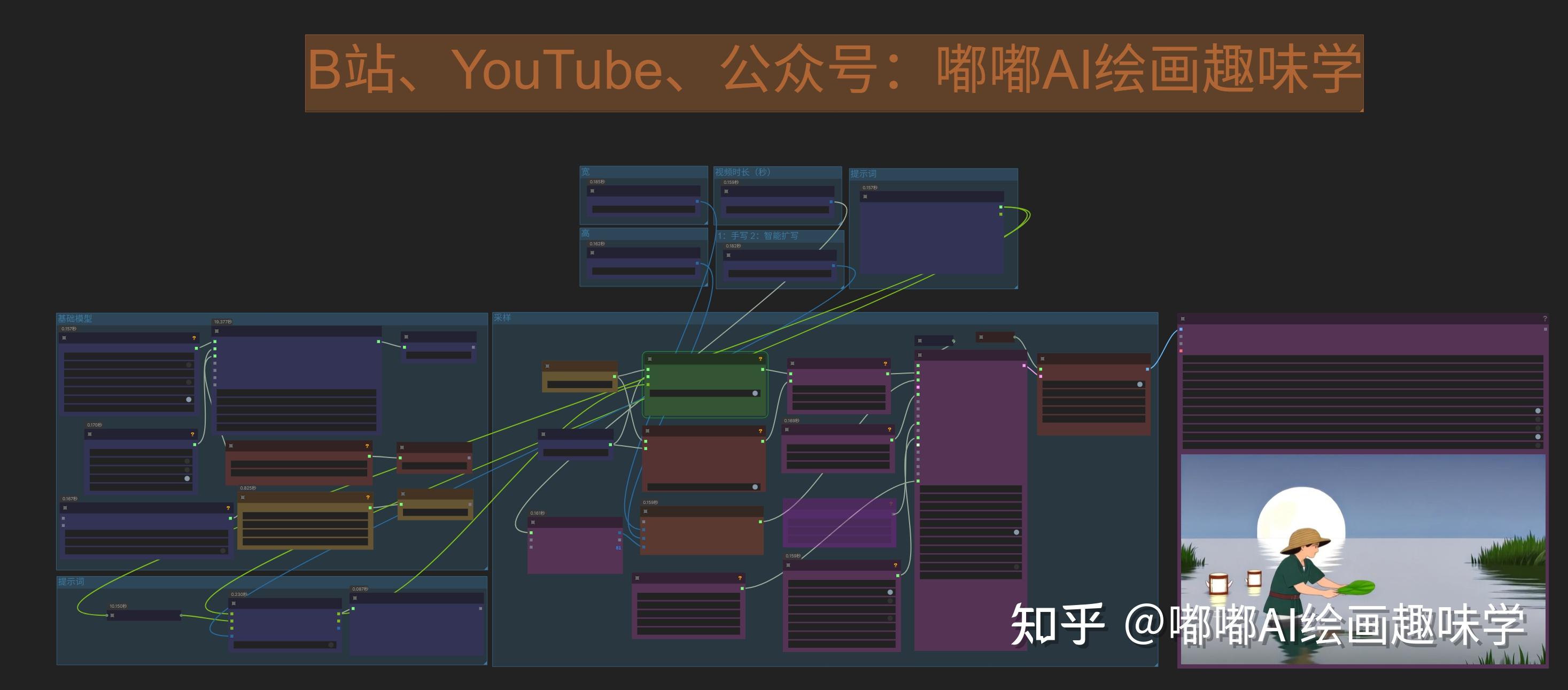 Index-AniSora发布！基于Wan2.1-14B的动漫视频模型，一键生成番剧级动画，国创风/日漫风全搞定！ - 知乎
