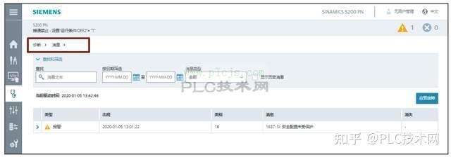 使用Webserver调试SINAMICS S200 - 知乎