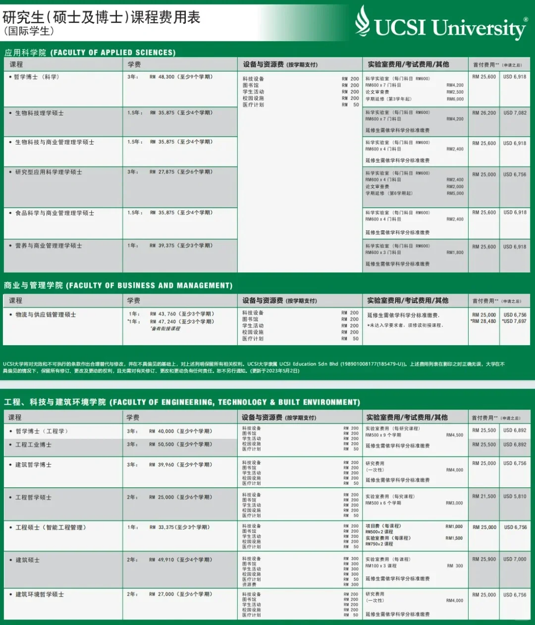 思特雅大学（UCSI）2024年申请攻略+申请流程 - 知乎