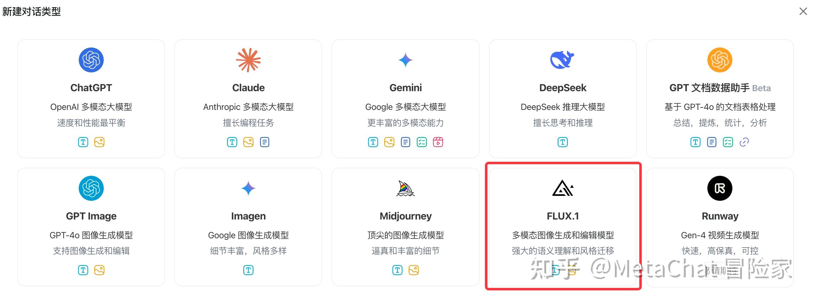 MetaChat更新，支持Flux.1 Kontext，支持多图参考！ - 知乎