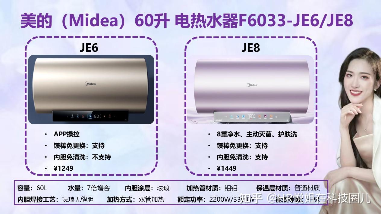 小米推出米家智能双胆电热水器 60L S1，该产品都有哪些亮眼设计？ - 知乎