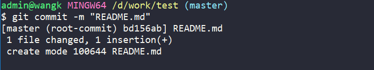 git、gitee、github - 知乎