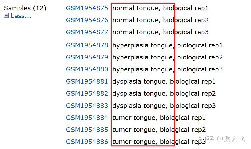 tinyarray简化多分组芯片数据分析 - 知乎