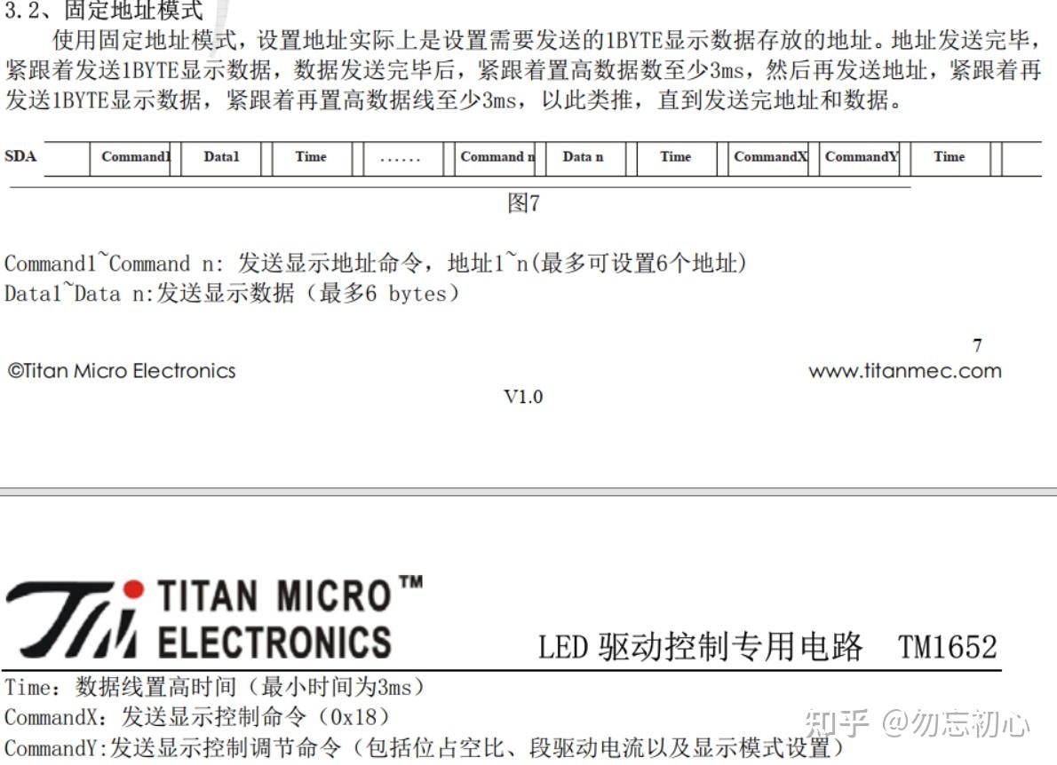 STM32硬件串口驱动TM1652 - 知乎