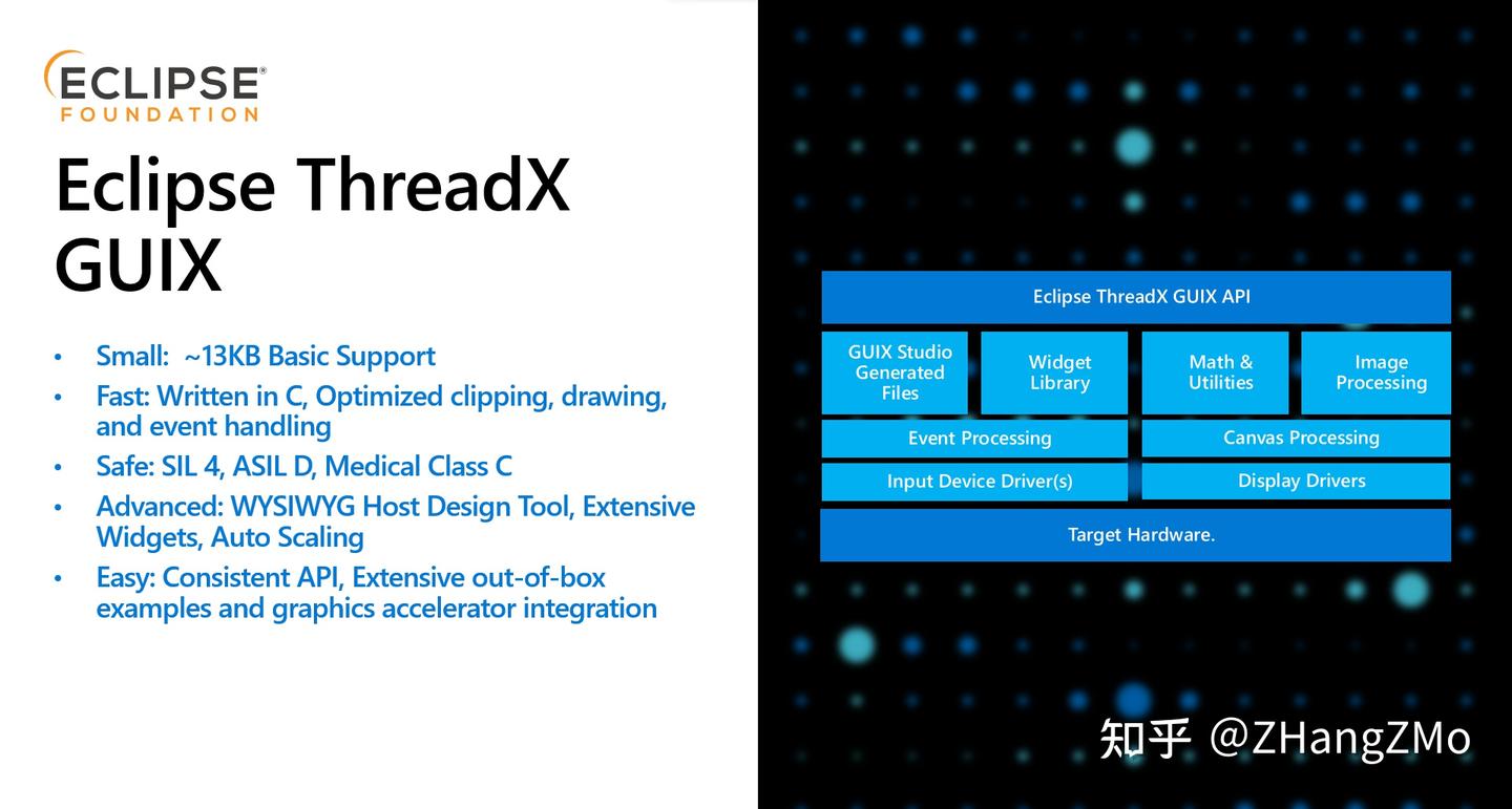 被誉为开源RTOS的天花板ThreadX-被微软高价收购后开源免费