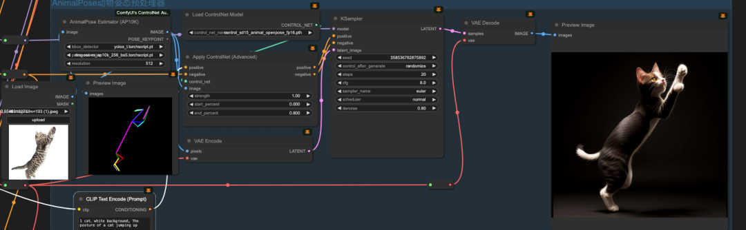 【comfyui】40个工作流一次让你彻底掌握controlNet的使用场景(3)-openpose - 知乎