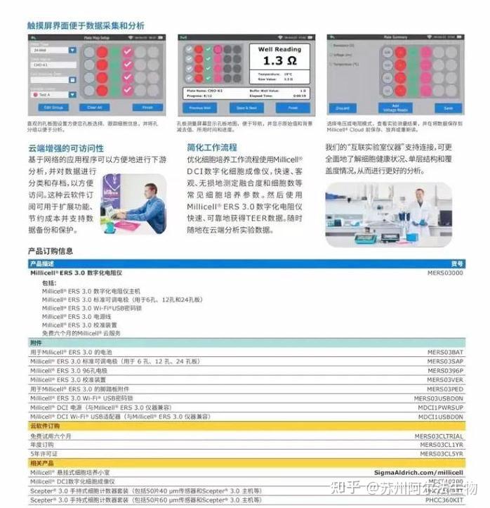 默克密理博 Merck Millipore Millicell ERS3.0 数字细胞电阻仪 ERS-3 - 知乎