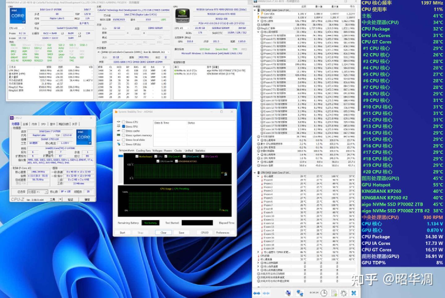【首发测评】丨14700K！这可能是 Intel 14代 酷睿最良心的型号 - 知乎