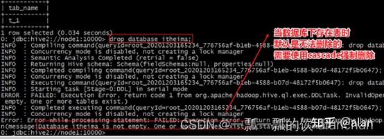 4、hive的使用示例详解-事务表、视图、物化视图、DDL(数据库、表以及分区)管理详细操作 - 知乎