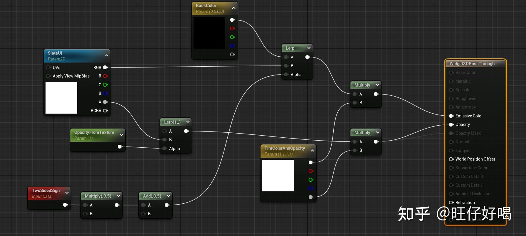 UE WidgetComponent 进阶 - 知乎