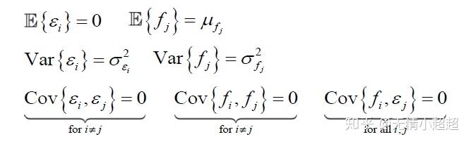 PortfolioTheory-Index Models & Treynor-Black Model - 知乎