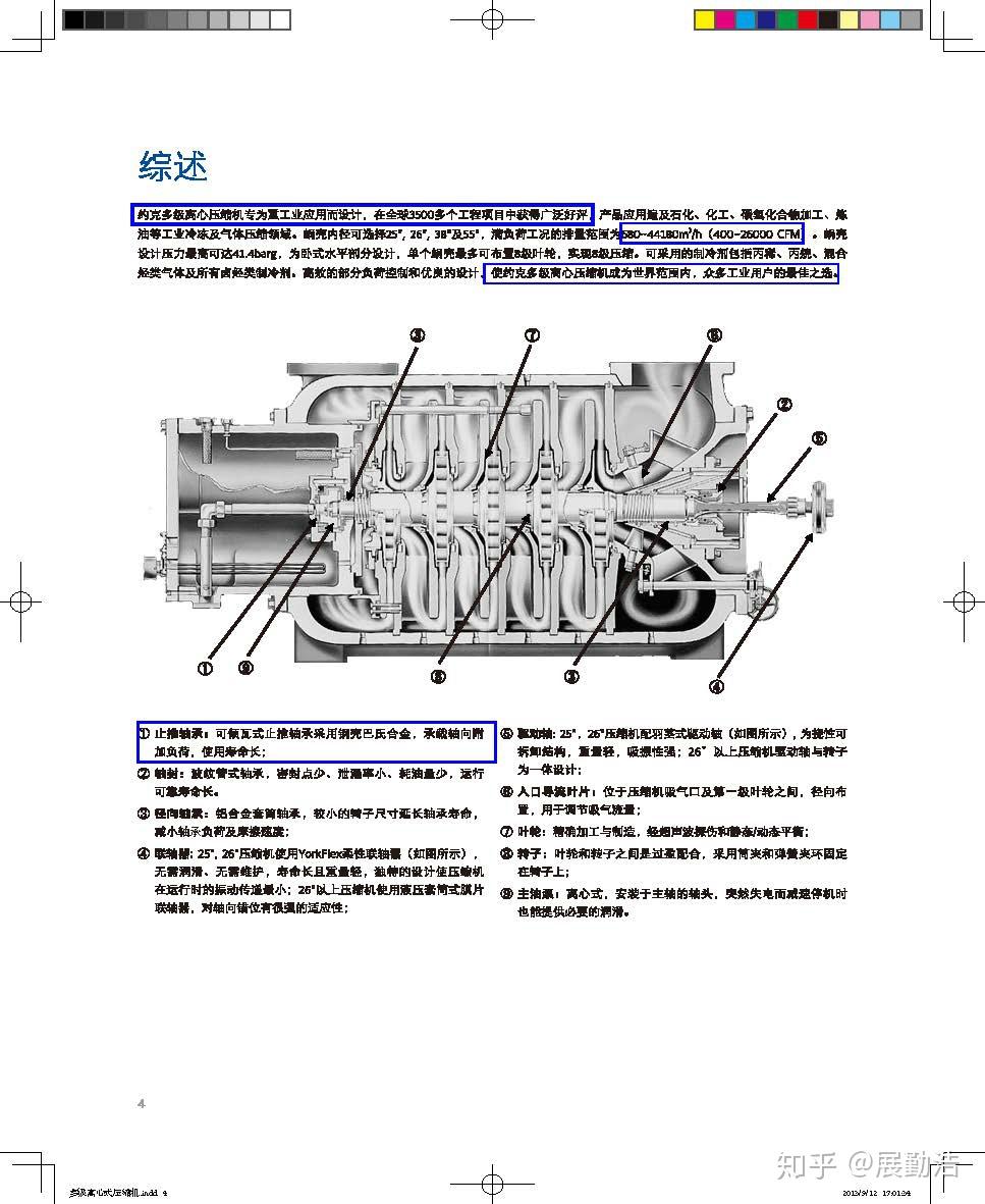 江森自控多级离心压缩机（M TURBOMASTER） - 知乎