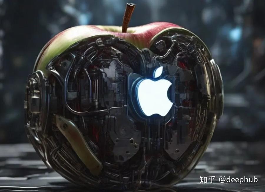 MLX vs MPS vs CUDA:苹果新机器学习框架的基准测试 - 知乎