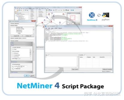 「NetMiner」：让你轻松掌握复杂网络分析的利器 - 知乎