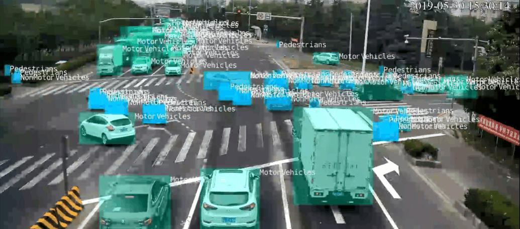 ONNX-TensorRT-LibTorch快速高性能部署深度学习模型 - 知乎