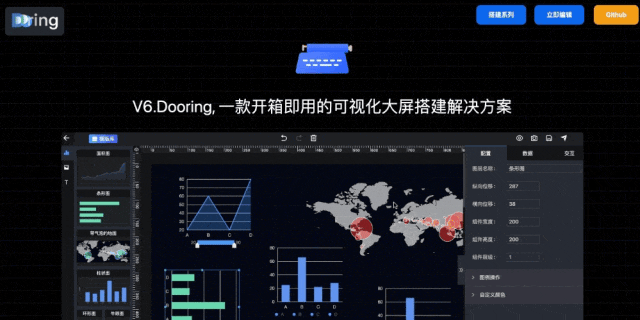 耗时6个月做的可视化大屏编辑器, 开源! - 知乎