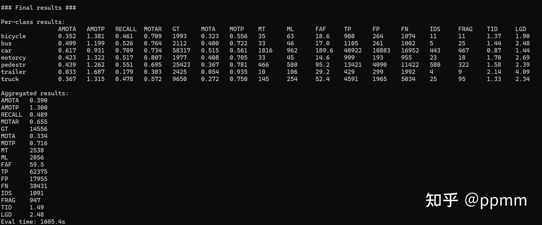 端到端自动驾驶框架 UniAD 复现 - 知乎