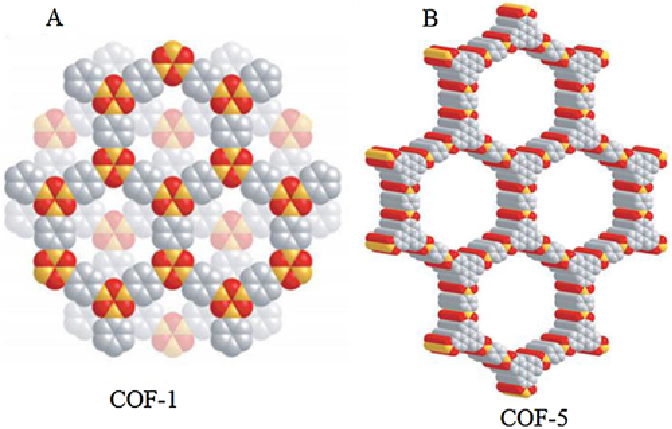 热点材料解读之共价有机框架材料（COFs） - 知乎
