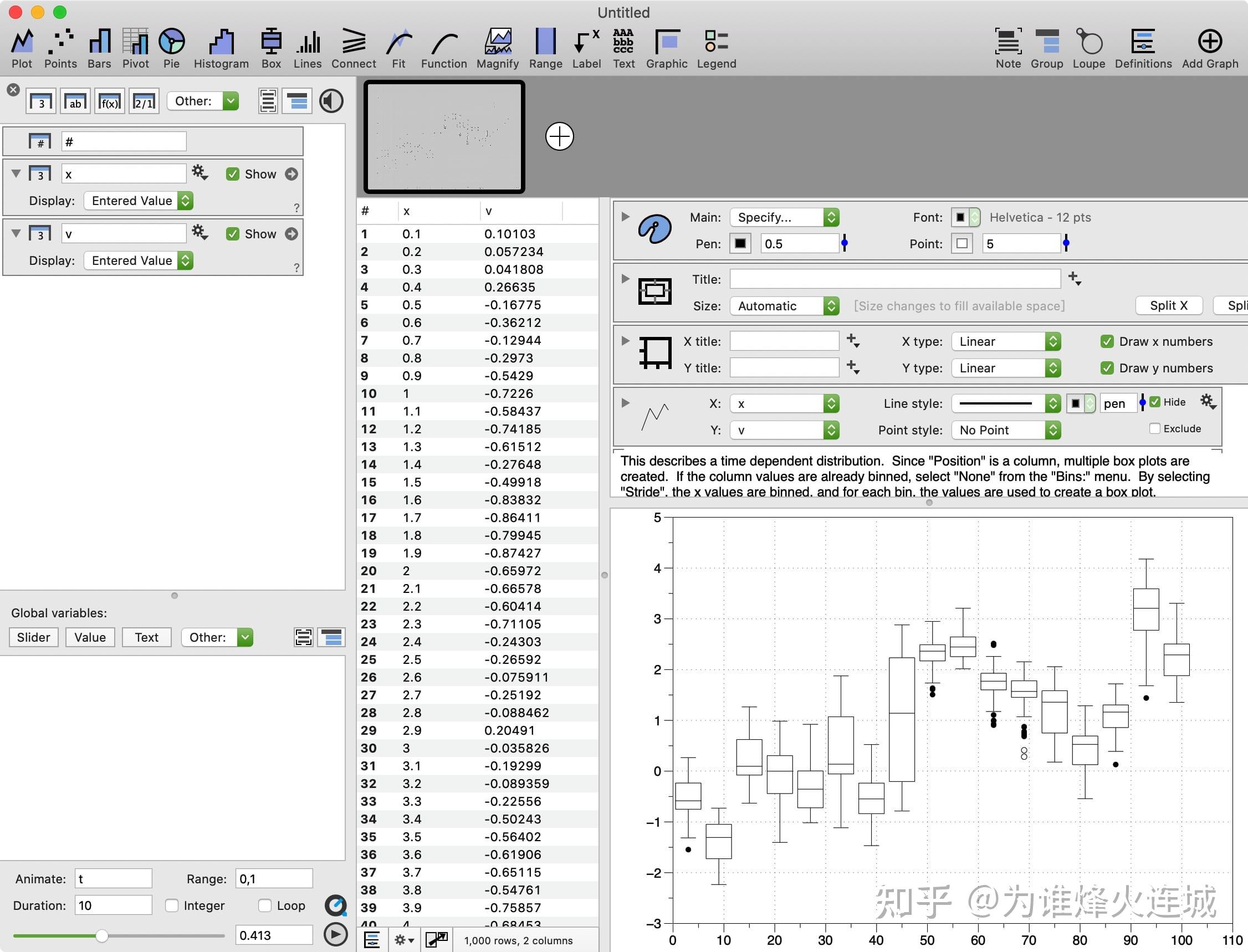 DataGraph for Mac 一款优秀的统计工具 - 知乎