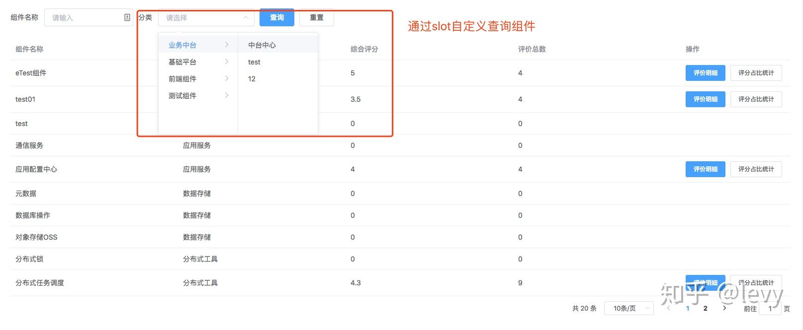 el-data-table, 让CRUD更简单👏 - 知乎