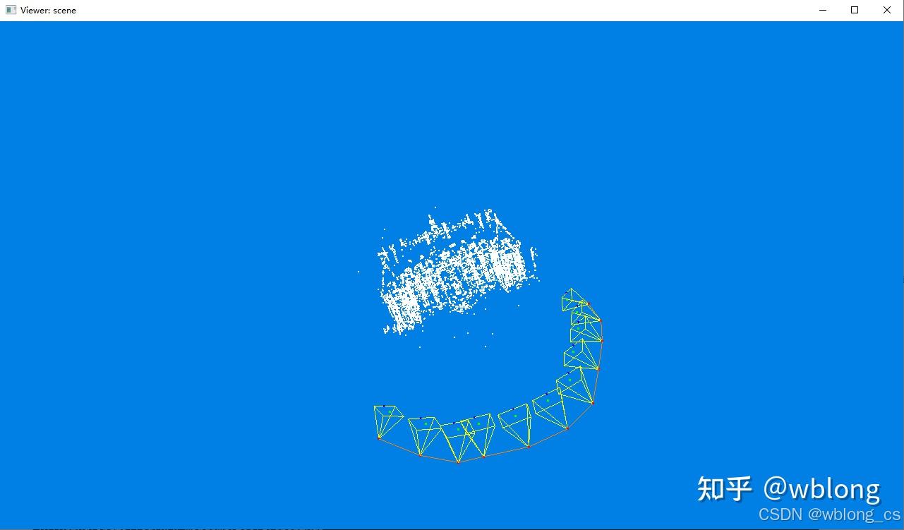 OpenMVS & OpenMVG 笔记 - 知乎