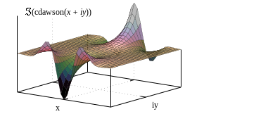 Gnuplot在Linux上的安装 - 知乎